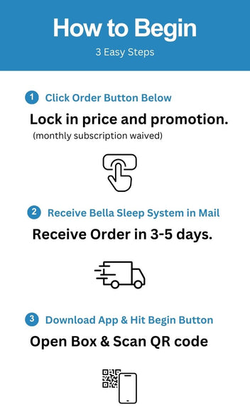 Please allow 2-4 days transit time.