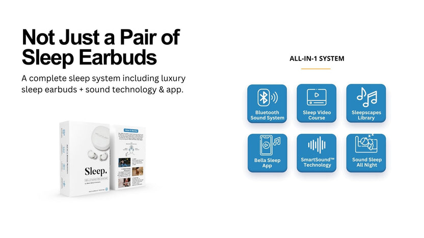 Super small and comfy. The earbud is made of soft silicone material and ...