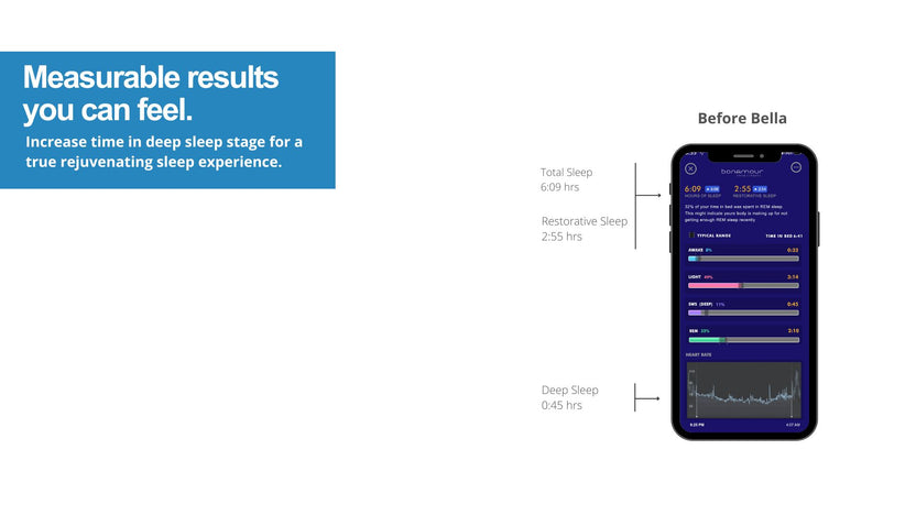 The largest collection of SmartSound embedded Sleepscapes ever created.