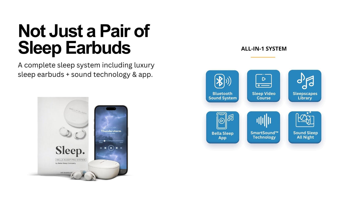 Super small and comfy. The earbud is made of soft silicone material and ...