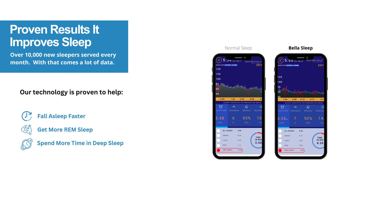 The largest collection of SmartSound embedded Sleepscapes ever created.
