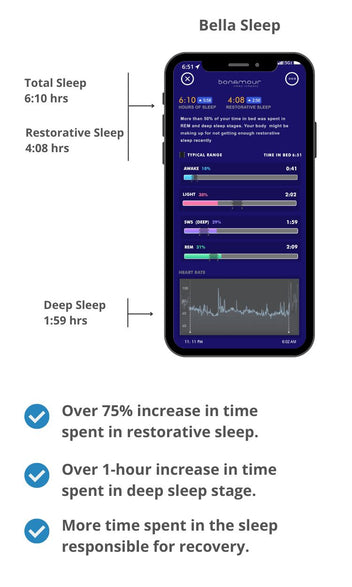 The largest collection of SmartSound embedded Sleepscapes ever created.