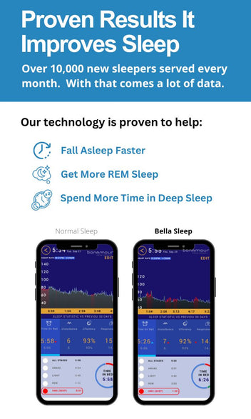 The largest collection of SmartSound embedded Sleepscapes ever created.