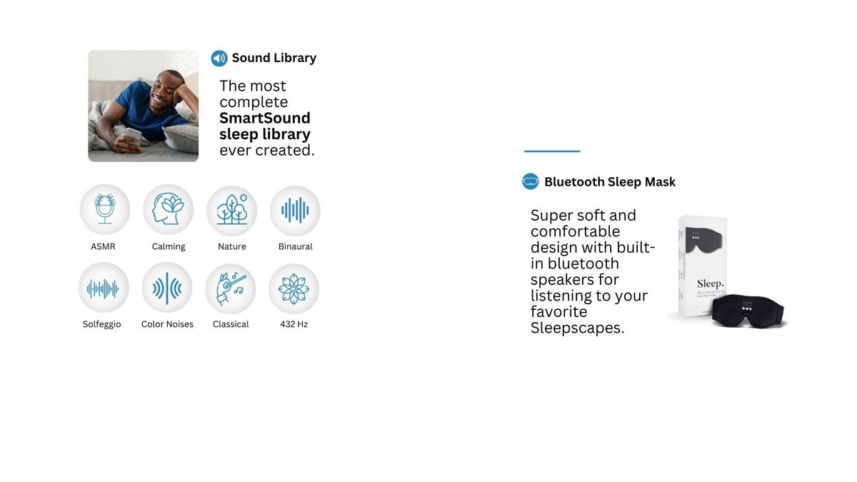 Over the last 10 years we have provided innovative sleep products ...